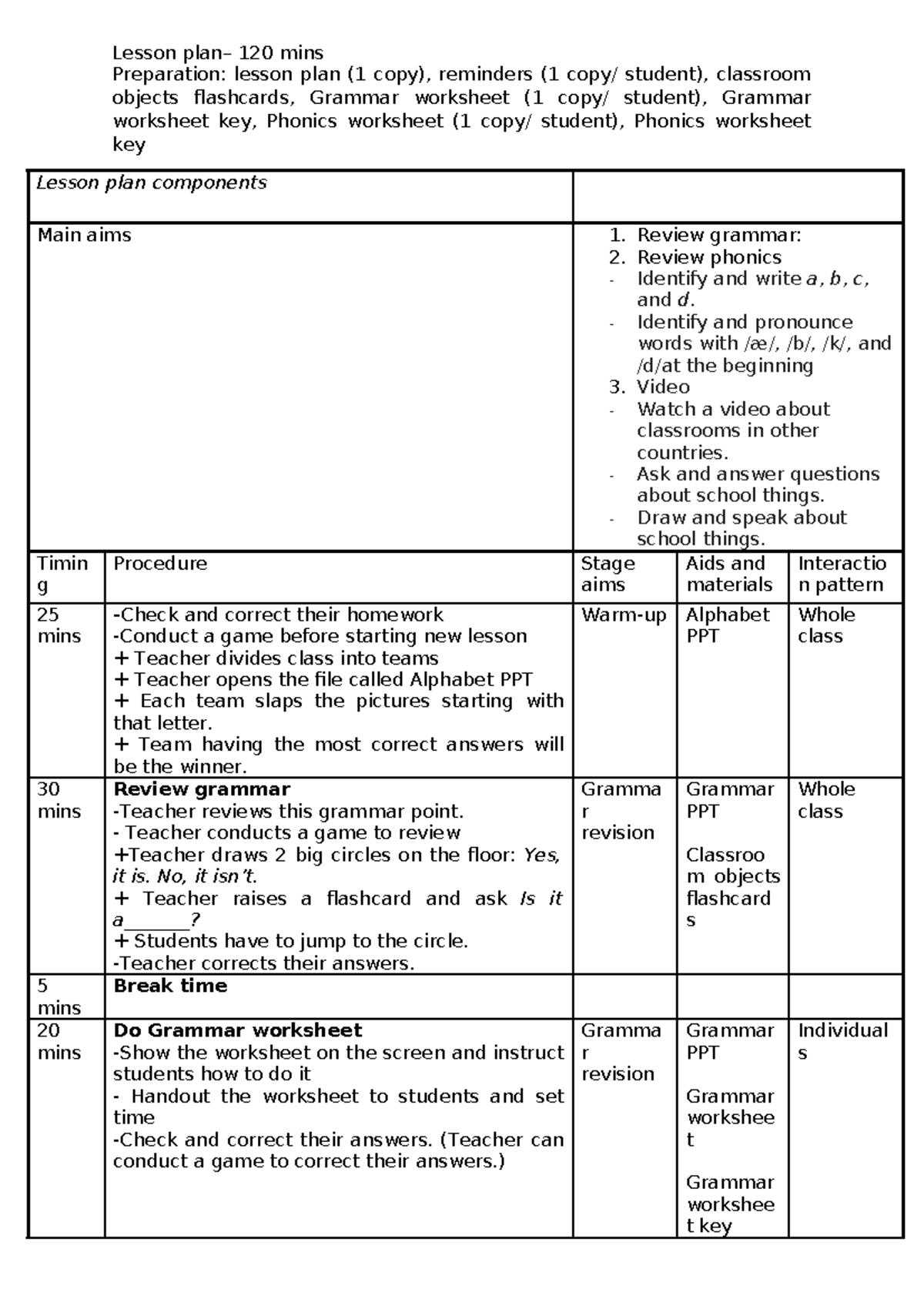 0. Lesson plan U1L13 (Normal) - Lesson plan– 120 mins Preparation ...