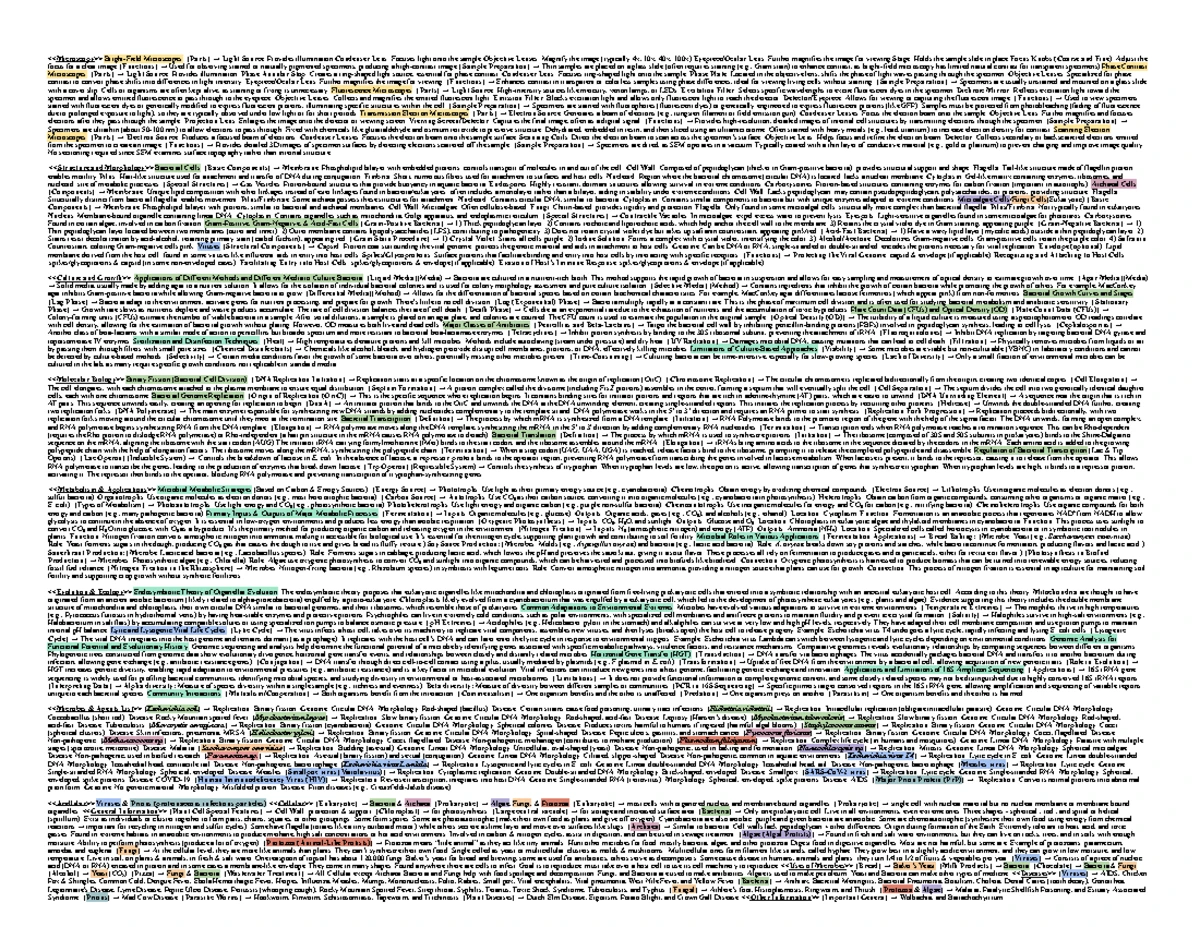 Microbe Mission Cheat Sheet (2025) - - Studocu