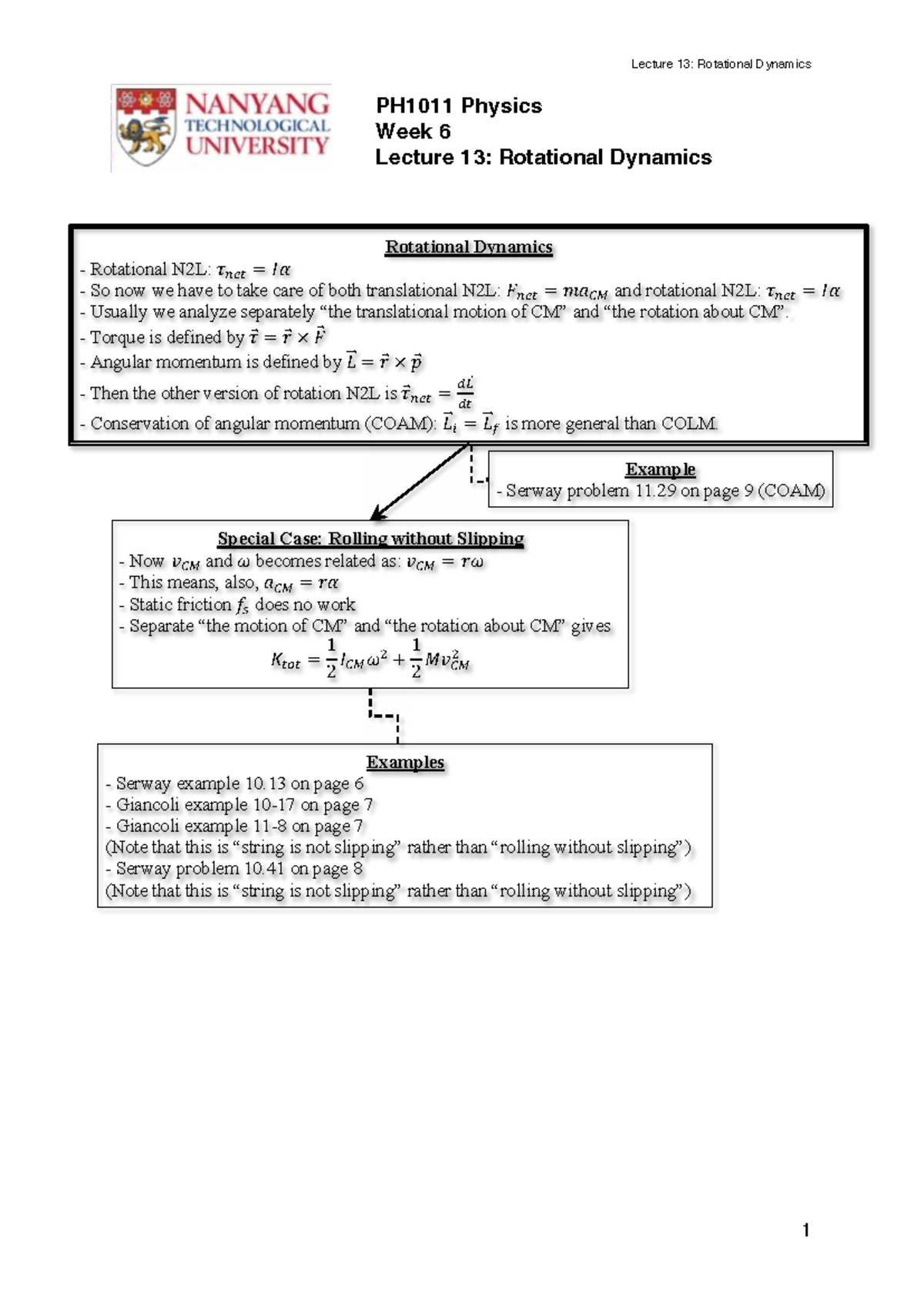 Lecture 13: Rotational Dynamics Overview PH1011 - Studocu