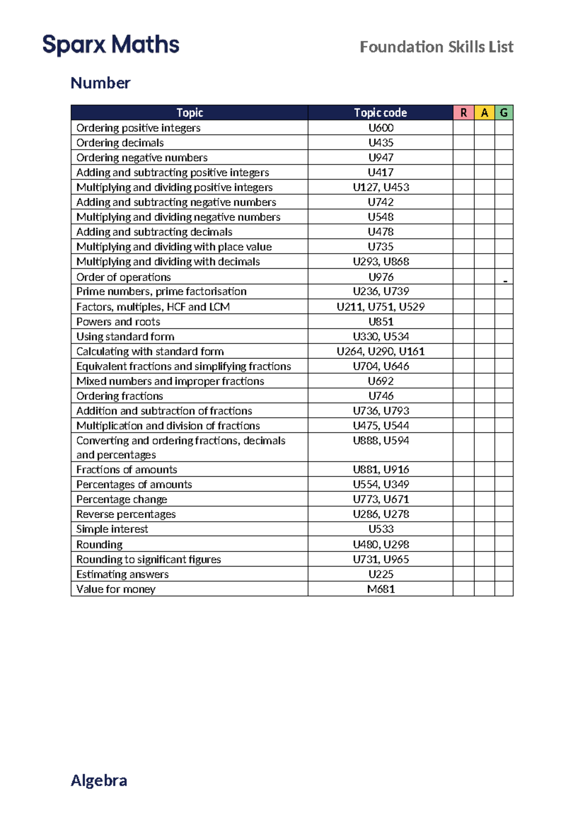 Sparx GCSE Revision Foundation Skills List (U600, U435, U947, U417 ...