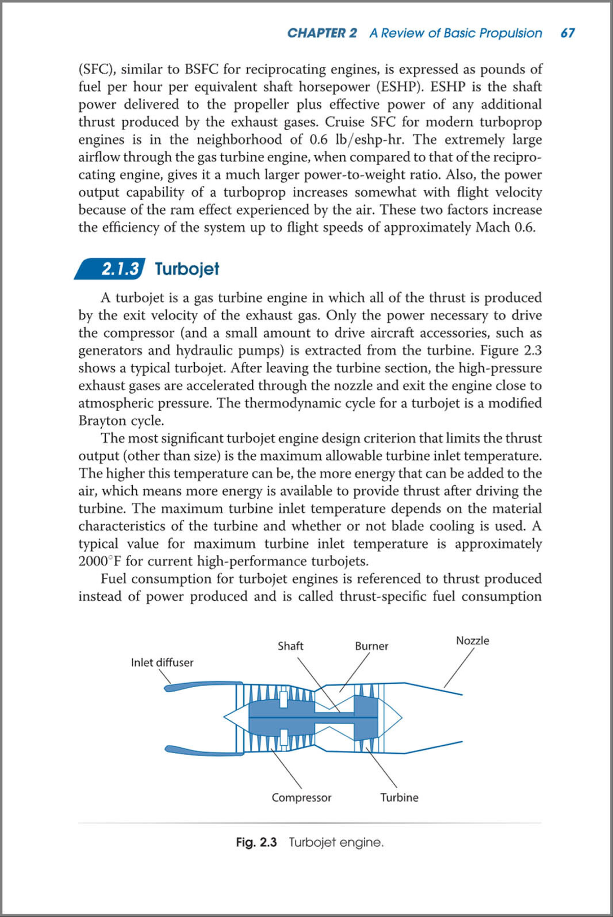 A Review of Basic Propulsion and Aircraft Performance (Chapter Notes ...
