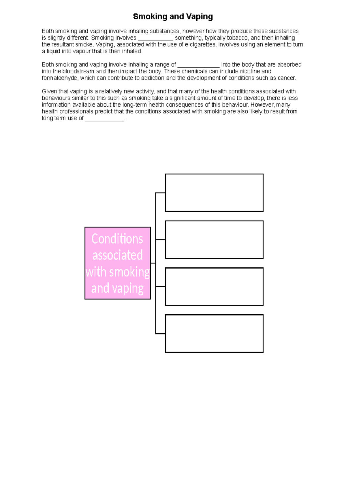 Smoking & Vaping: Health Impacts and Associated Conditions - Worksheet ...