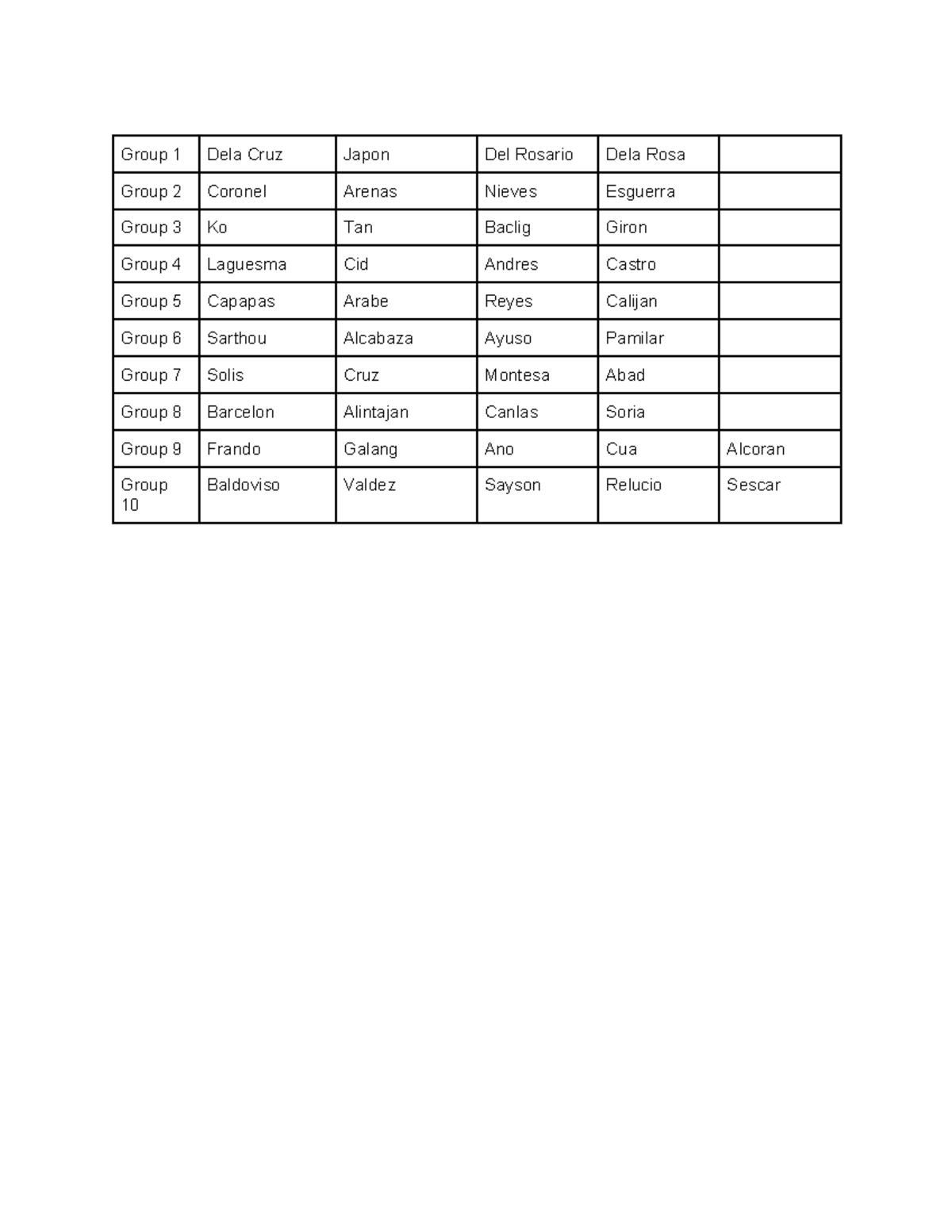 Contemp Groupings - Summary Philippine Politics and Governance - Group ...