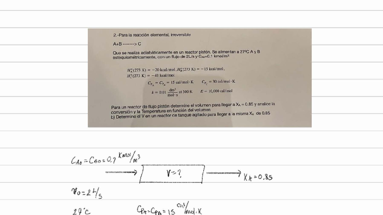 Reacción Elemental Irreversible en Reactor Pistón: Análisis de ...