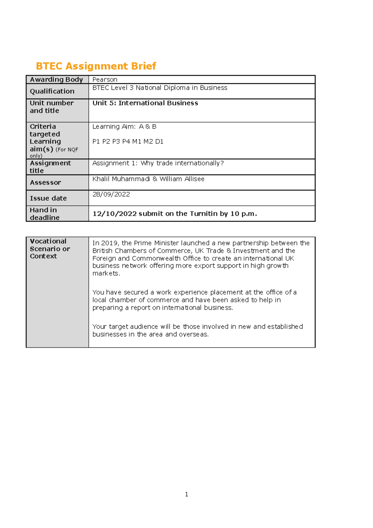 Unit 5 - International Business Assignment 1: Why Trade Internationally ...