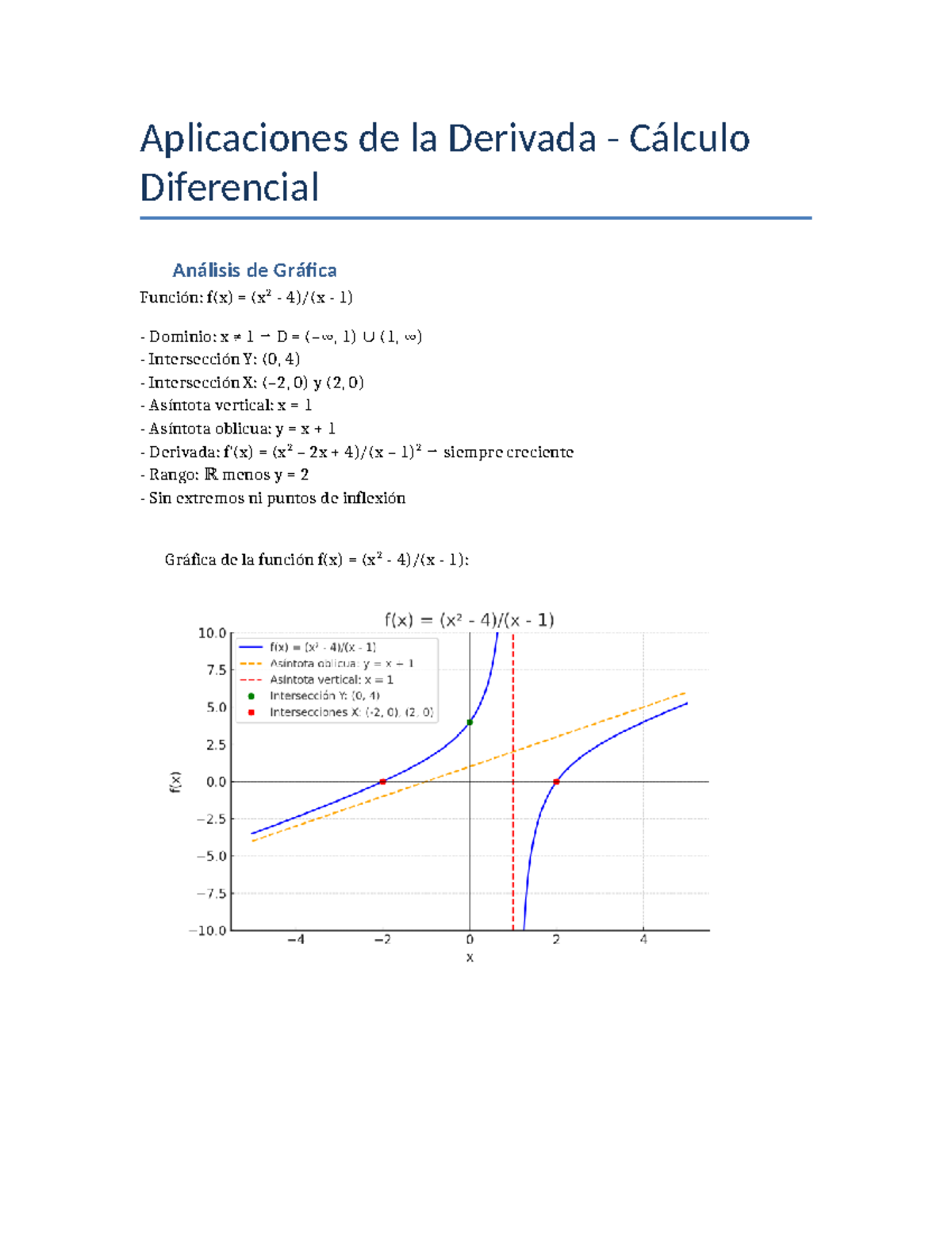 Aplicaciones Derivada Con Imagenes - Cálculo Diferencial E Integral ...