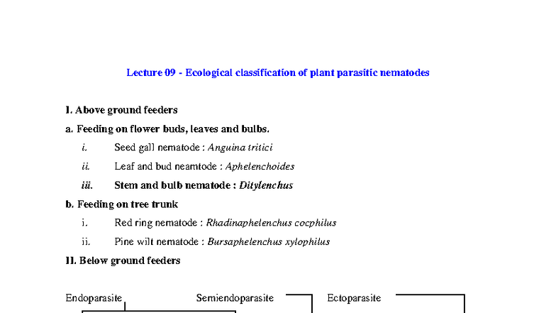 Lecture 09: Classification of Plant Parasitic Nematodes I - Studocu