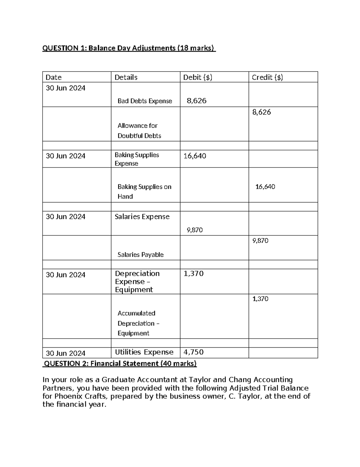 ACCT 101: Balance Day Adjustments & Financial Statements Analysis - Studocu