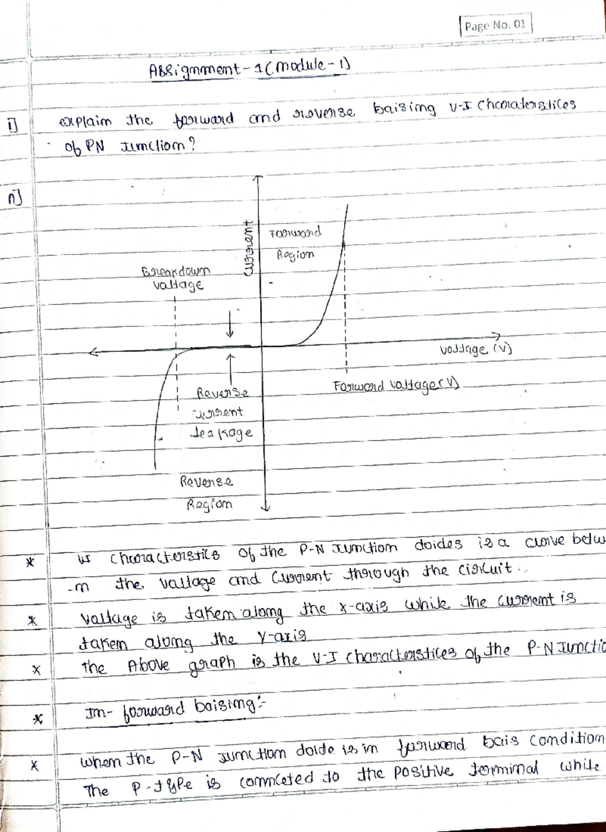 PN Junction Diodes: Characteristics, Rectifiers, and Load Analysis ...