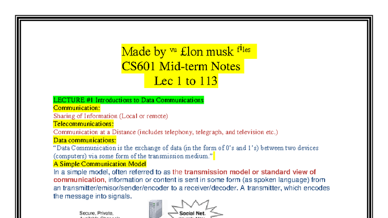 CS601 Midterm Notes: Data Communications Overview (Lec 1-22) - Studocu