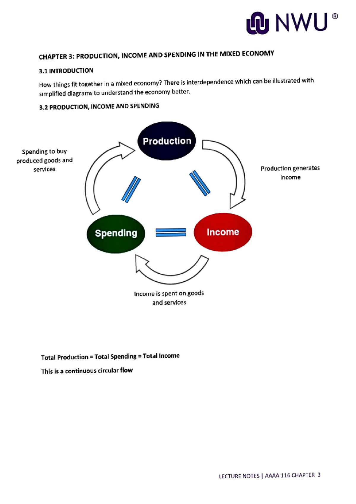 ECON112 Chapter 3 Summary and Key Concepts Notes - Studocu