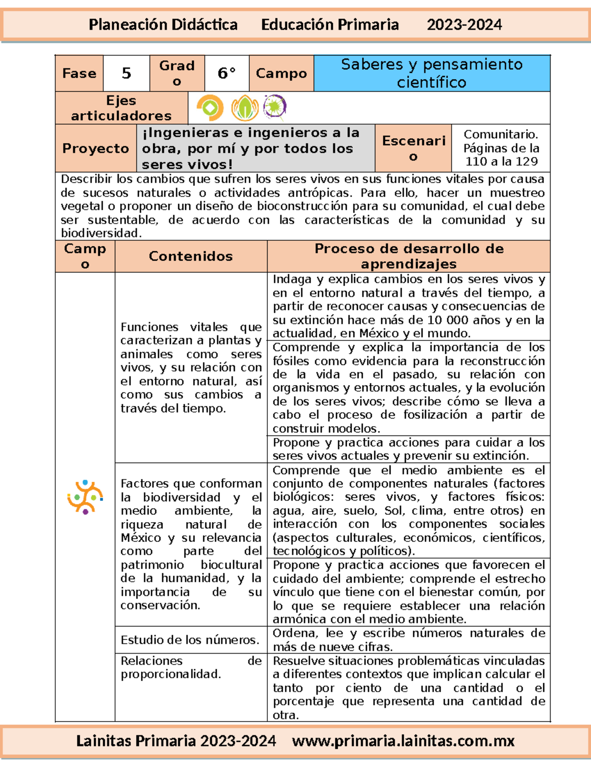 6to Grado Abril - 01 Ingenieras e ingenieros a la obra, por mí y por todos los seres vivos - Studocu