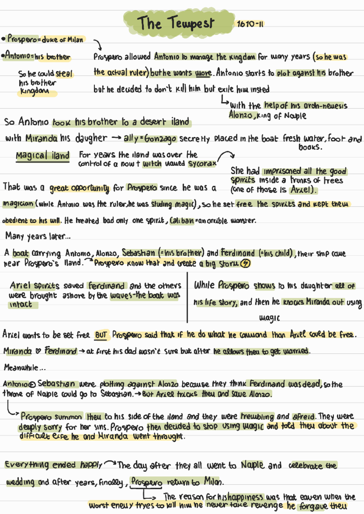 The Tempest (ENG 101) - Summary and Analysis of Prospero's Journey ...