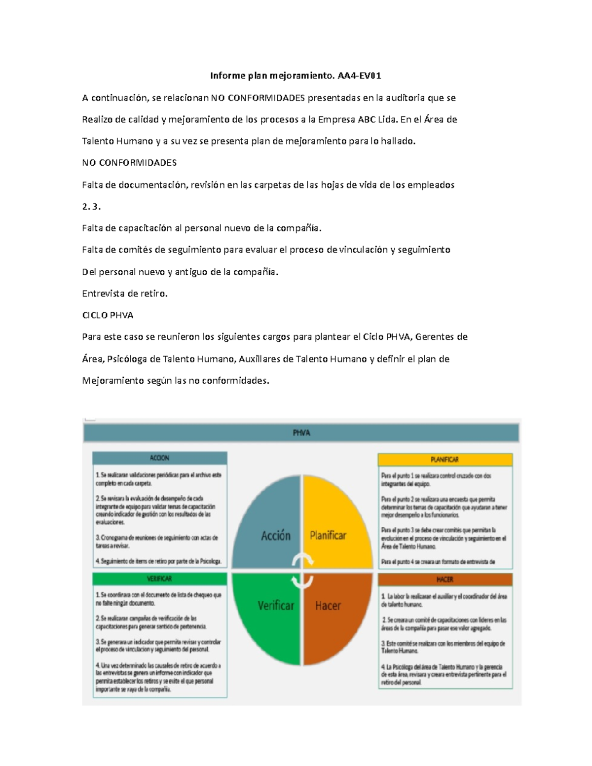 Informe Plan de Mejoramiento AA4-EV: No Conformidades y Ciclo PHVA ...