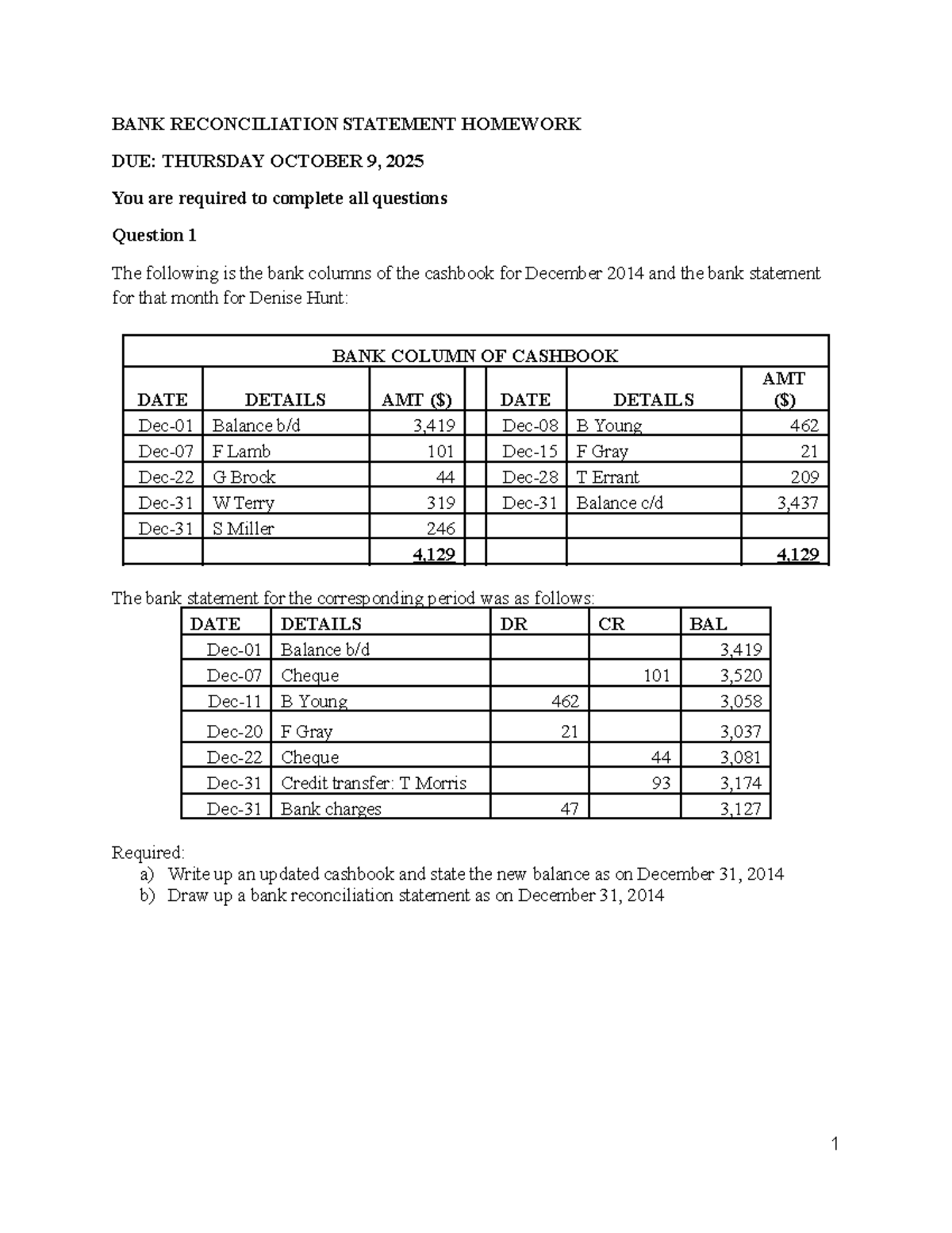 BANK RECONCILIATION STATEMENT HOMEWORK DUE OCT 9, 2025 - Studocu