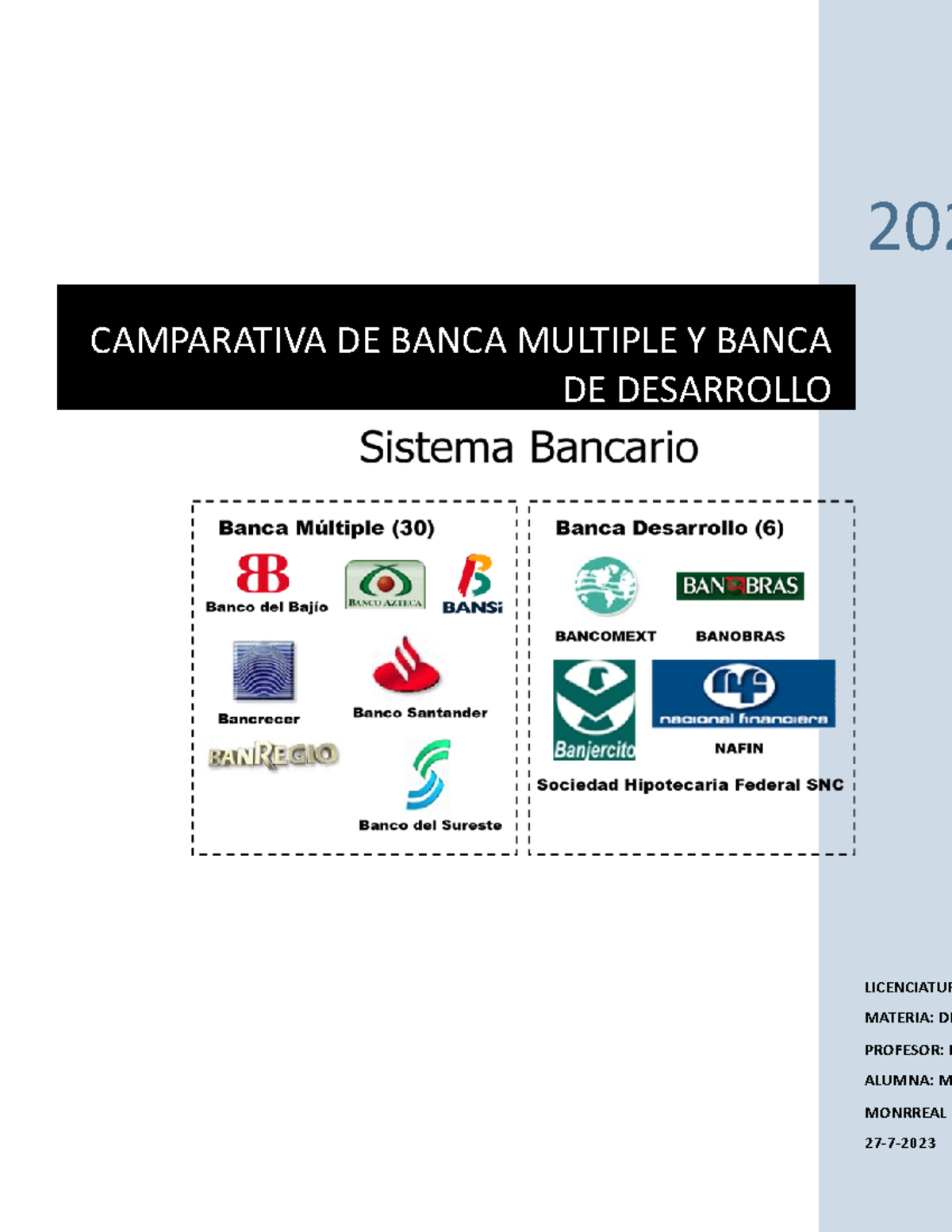 Comparativa de Banca Múltiple y Banca de Desarrollo 202 - LICENCIATUR ...
