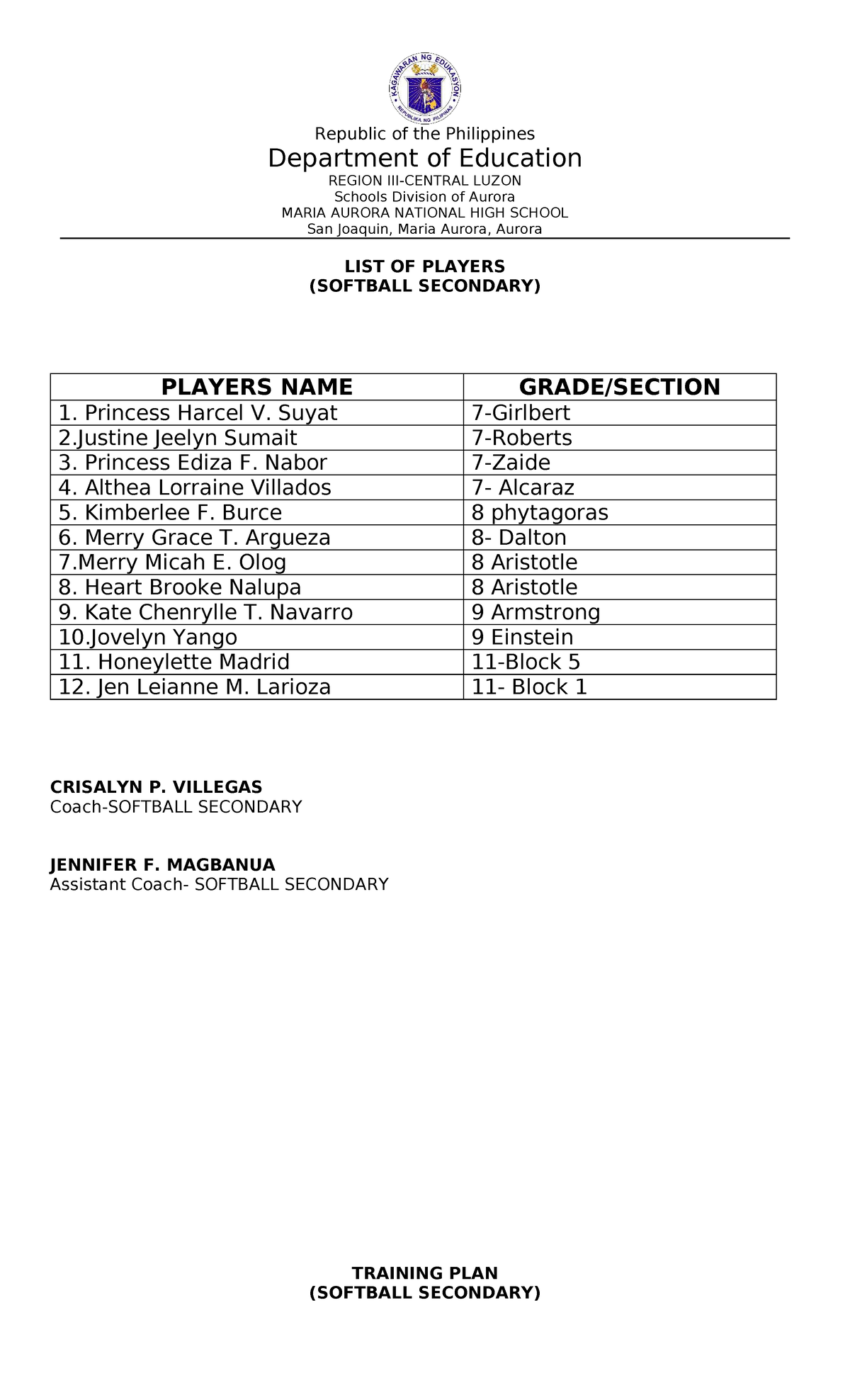 Softball Secondary Training Plan - MARIA AURORA NATIONAL HIGH SCHOOL ...