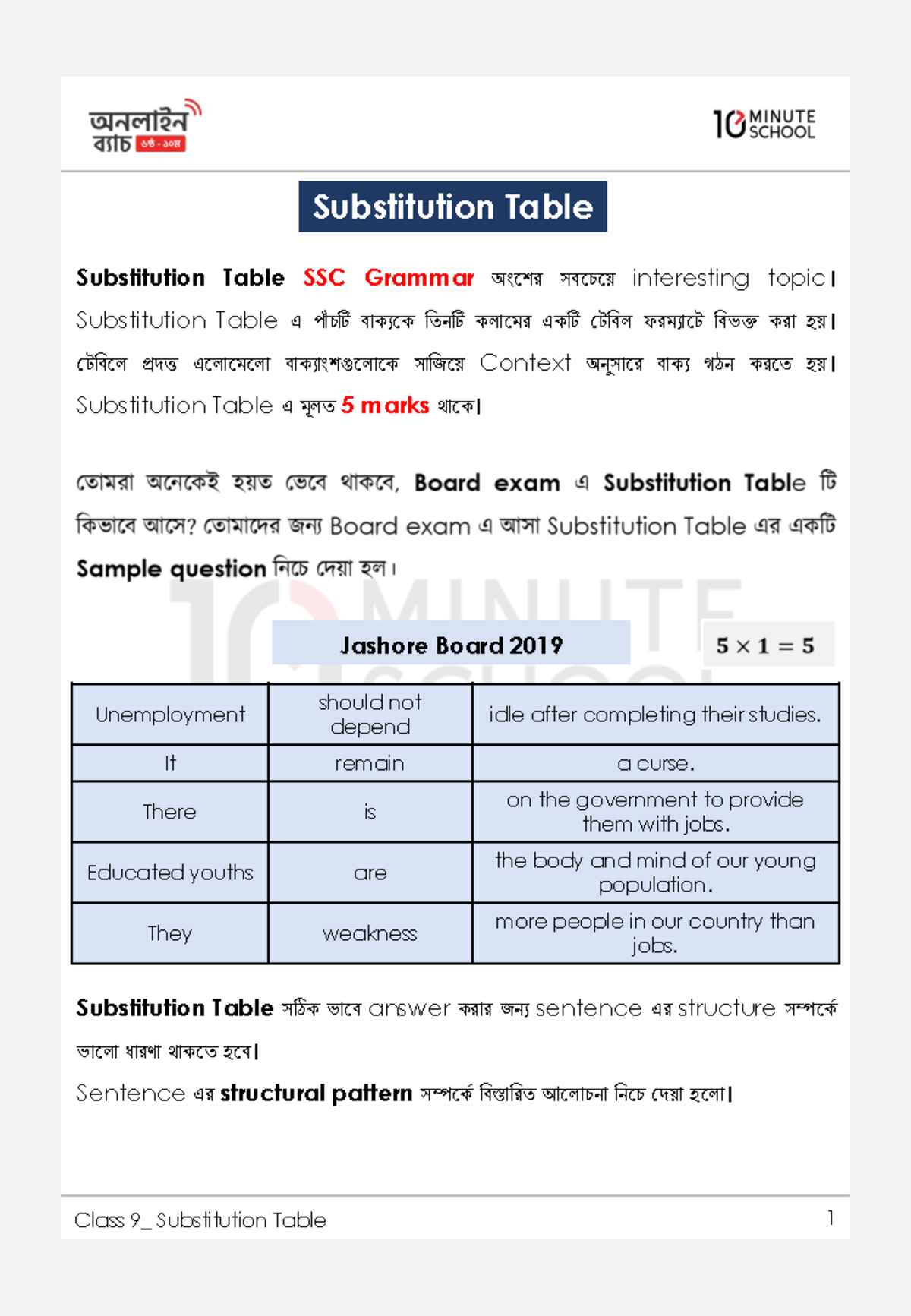 Substitution Table Practice for SSC Grammar - Jashore Board 2019 - Studocu