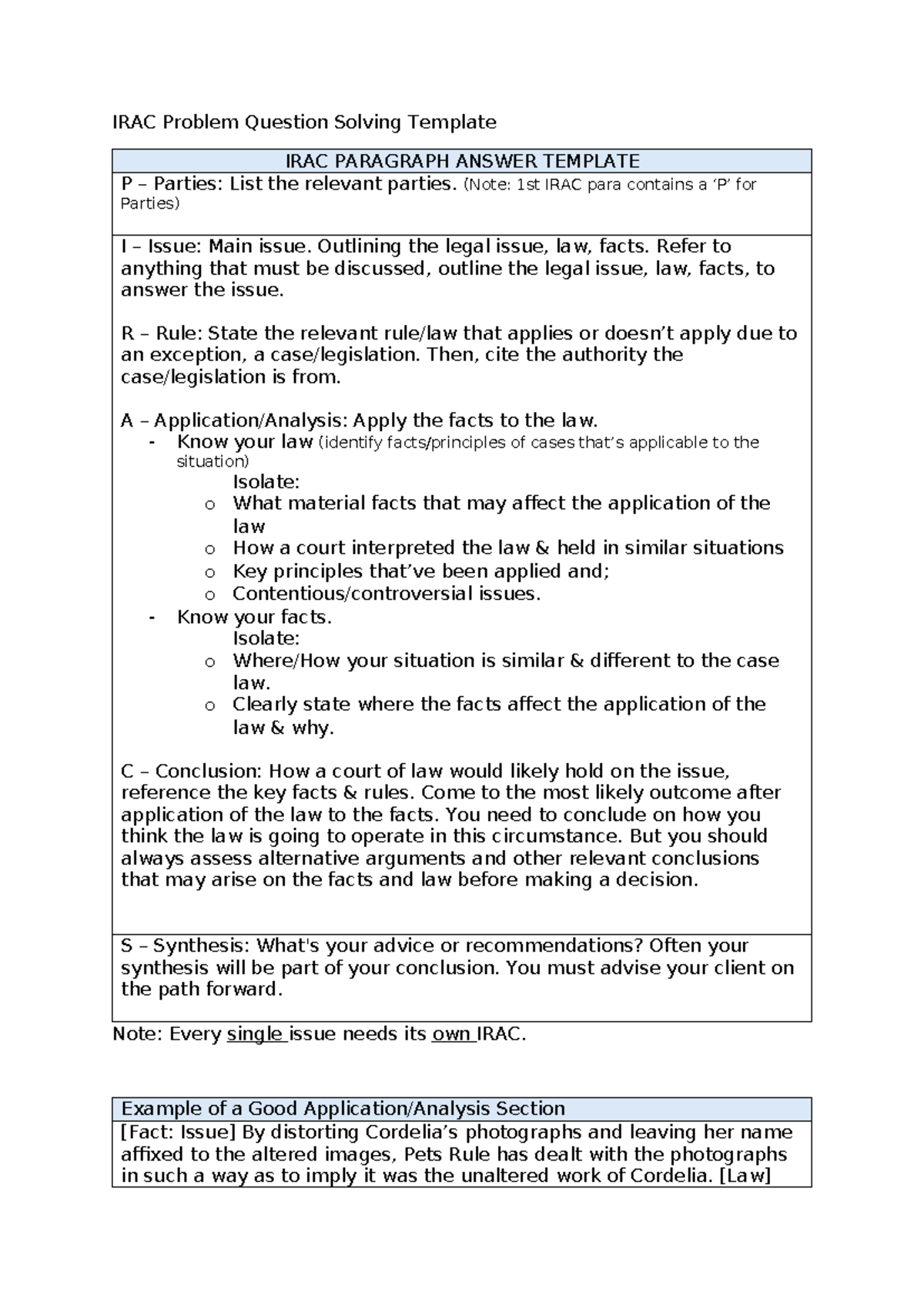 IRAC Problem Question Solving Template for Legal Analysis - Studocu