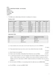 KCSE Computer Studies Paper 2 Database Practical Qstns 2005-2021 - Studocu
