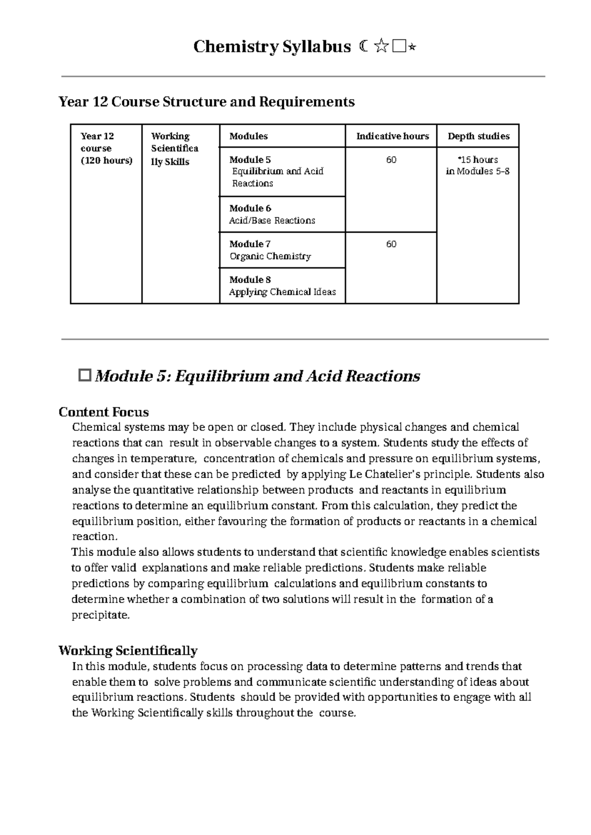Year 12 chemistry syllabus - Chemistry Syllabus ☾☆ ⭒ Year 12 Course ...