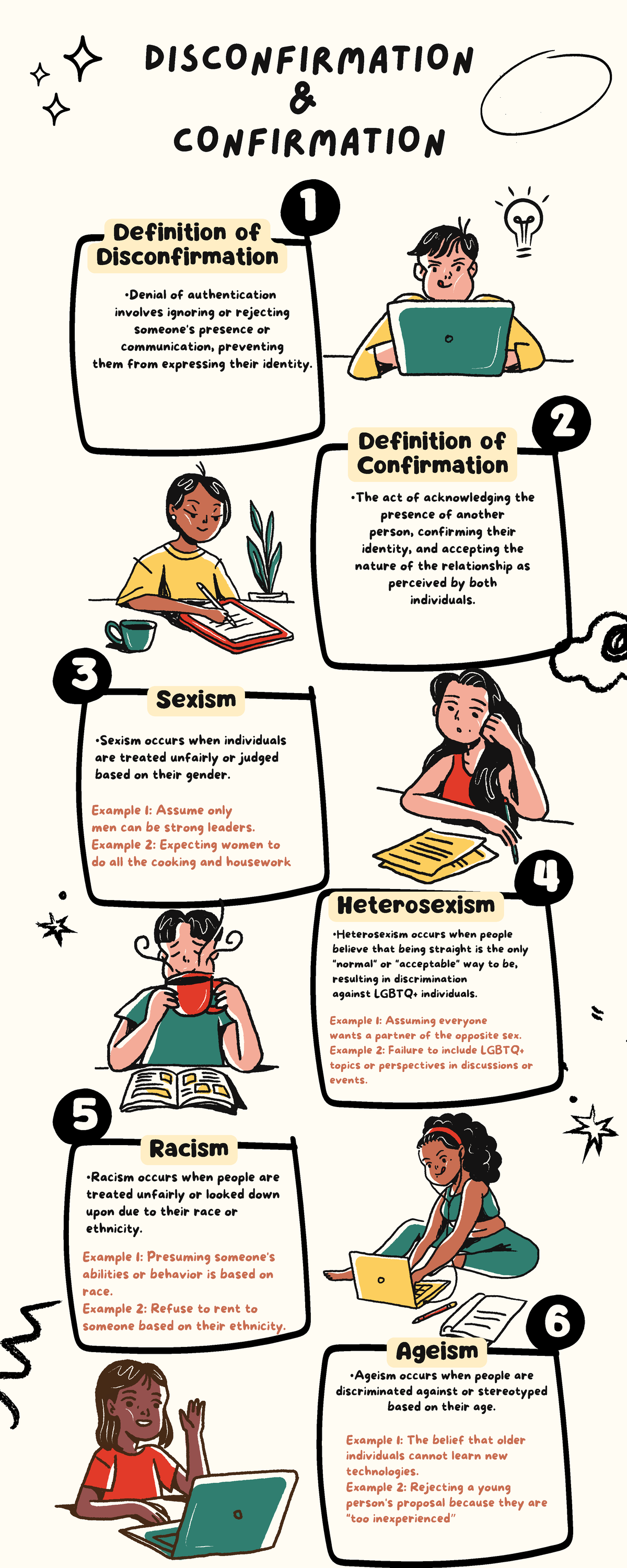 Tutorial IMD235 - Exercise - Heterosexism Sexism 4 1 Definition of ...