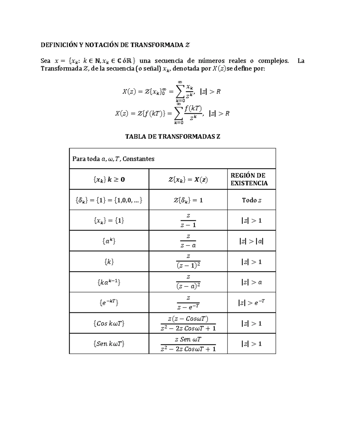 Ejercicios Prácticos Unidad III - Matemática - Técnico Superior en ...