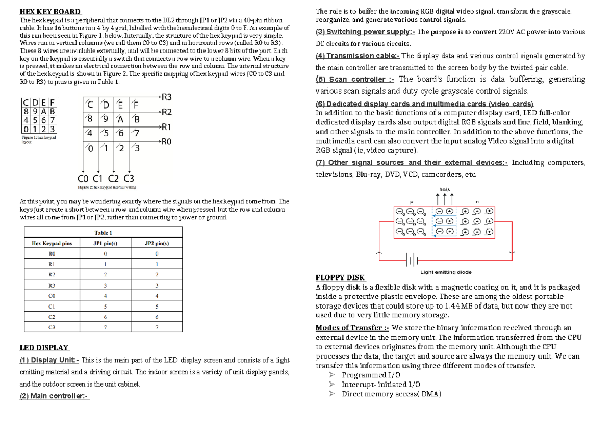 BCA 2nd Year CSA Unit 2 Comprehensive Notes on Keyboards & Memory - Studocu