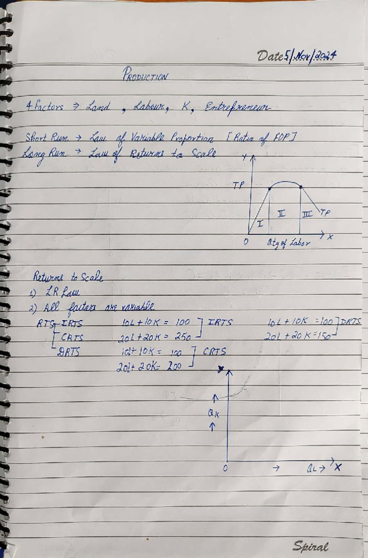 U-3 to U-5 Notes: Understanding Cost Laws and Market Structures - Studocu
