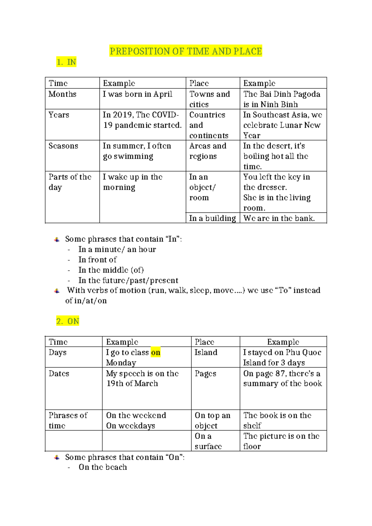IN:ON:AT - Prepositions of Time and Place Summary (ESP) - Studocu