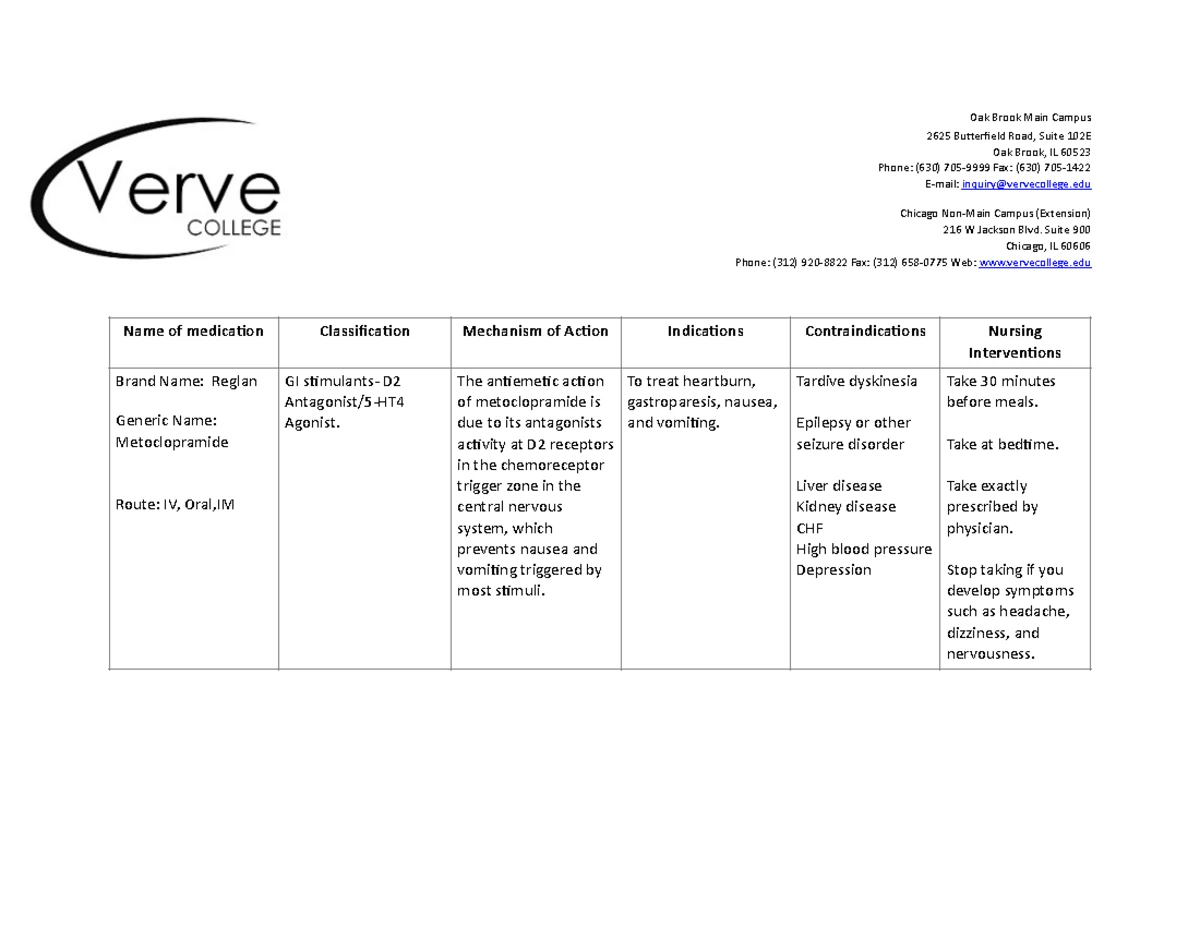 ACTIVE LEARNING TEMPLATE: Nursing Skill NUR 101 - Performing ECG for ...