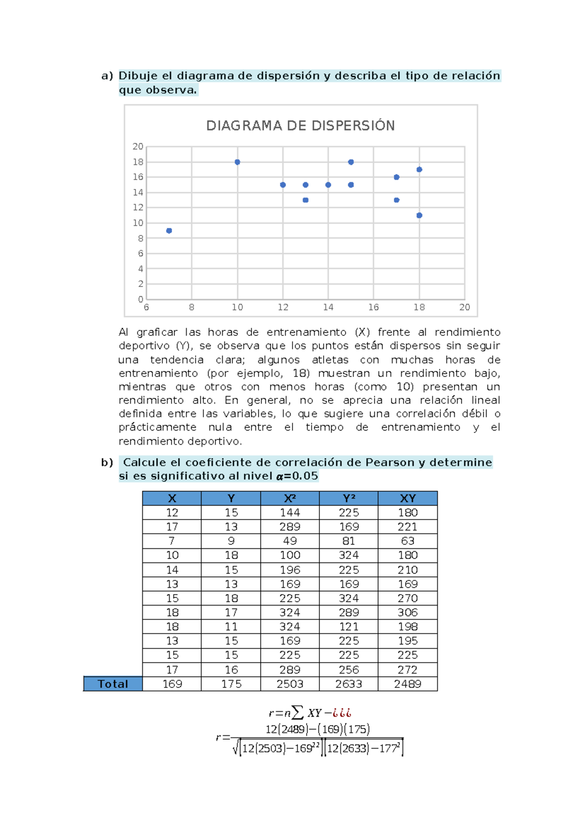 Análisis de Diagrama de Dispersión y Correlación (Pregunta 01) - Studocu