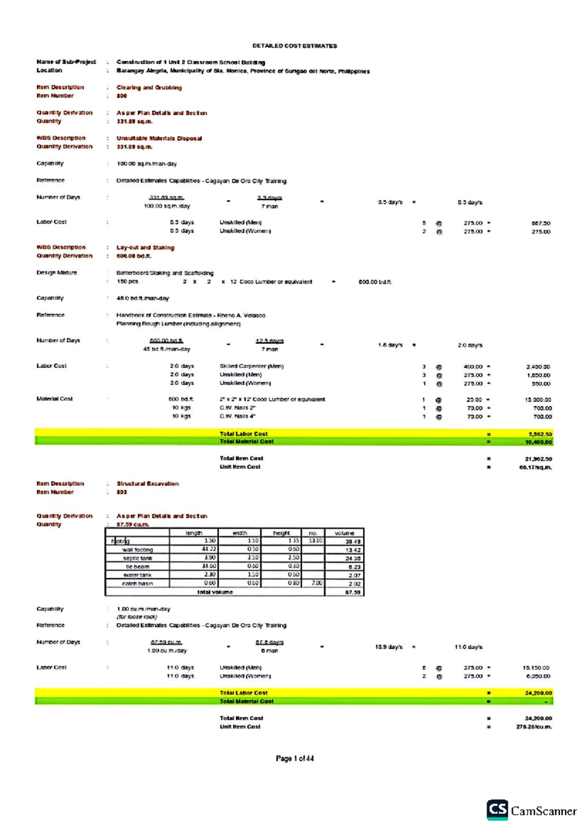 DETAILED COST ESTIMATES FOR CONSTRUCTION OF 1 UNIT 2 CLASSROOM SCHOOL ...