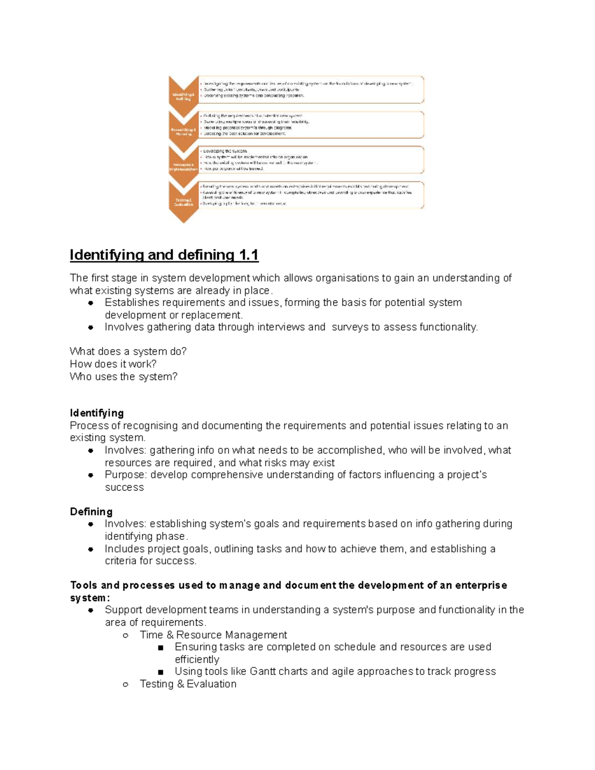 Year 12 Enterprise Computing: System Development & Evaluation Notes ...