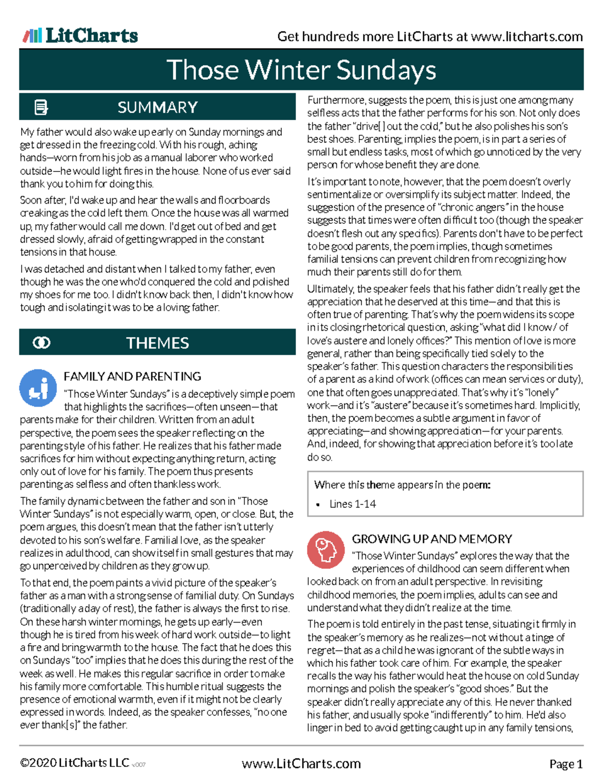 Those Winter Sundays (ENG 101) Lit Chart Summary and Analysis - Studocu