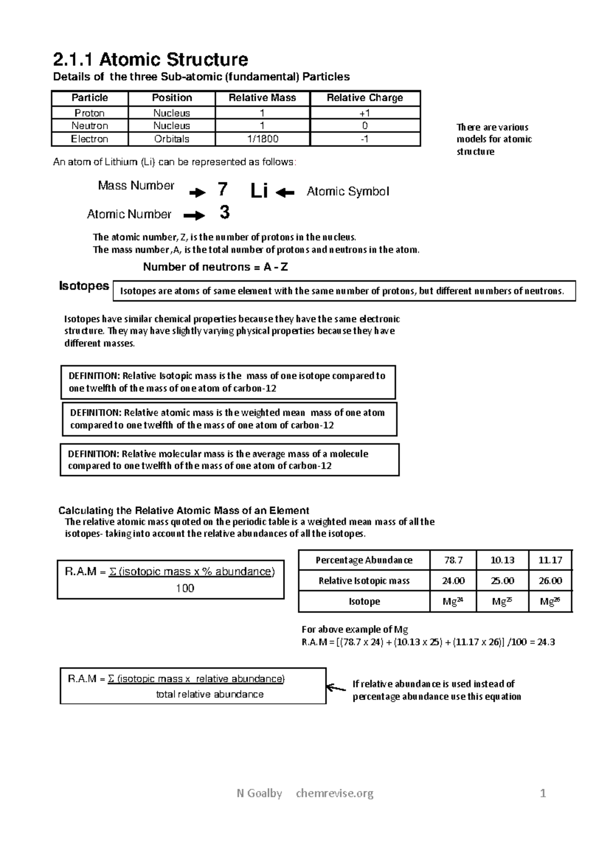 2.1.1 Atomic Structure Summary: Particles, Isotopes & Equations - Studocu
