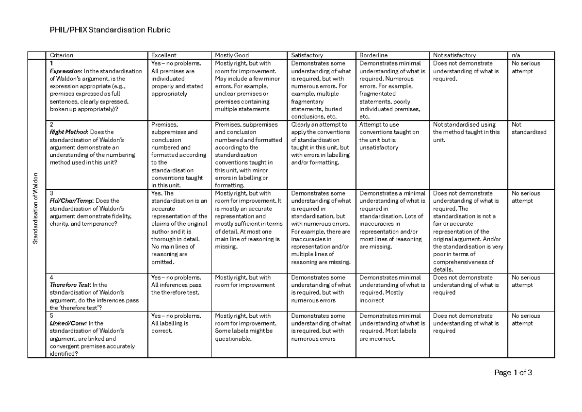 Standardisation Rubric for Argument Evaluation (2026 S1) - Studocu