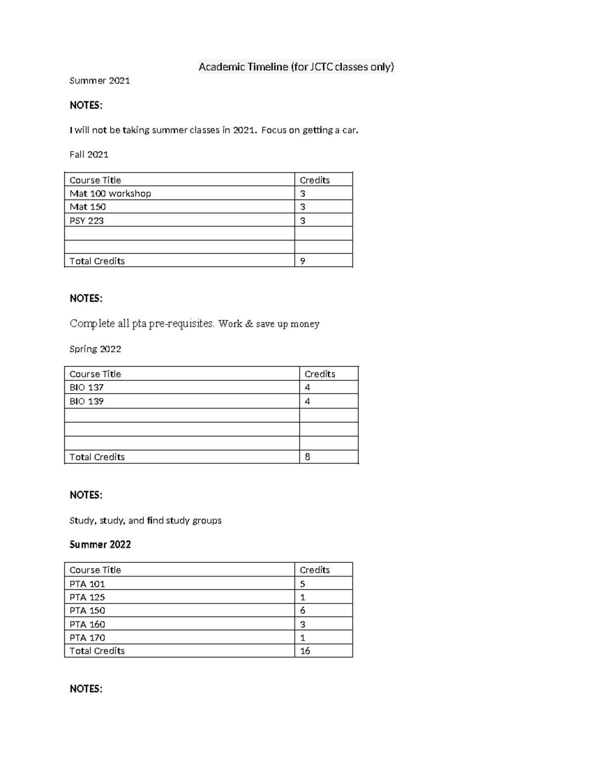FYE105 Education Timeline Student Example - Academic Timeline (for JCTC classes only) Summer ...