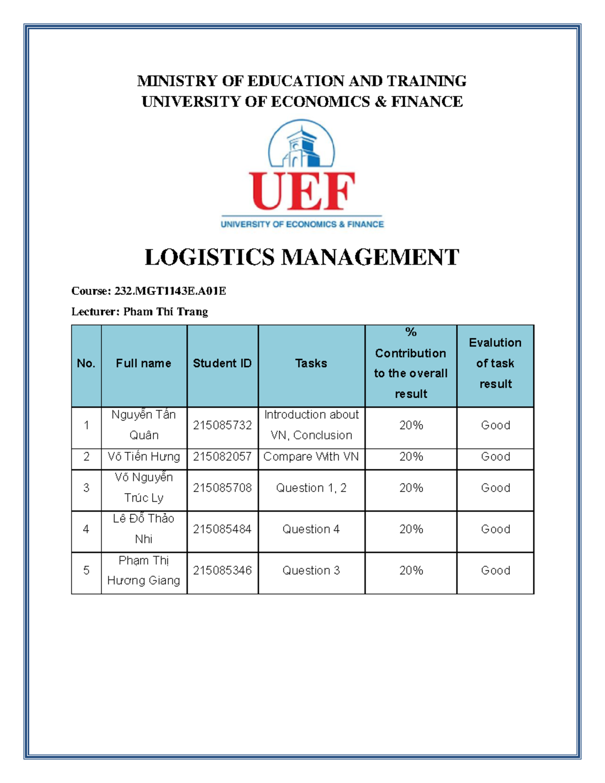 Logistics Management - Chapter 7 - A01E - MINISTRY OF EDUCATION AND ...