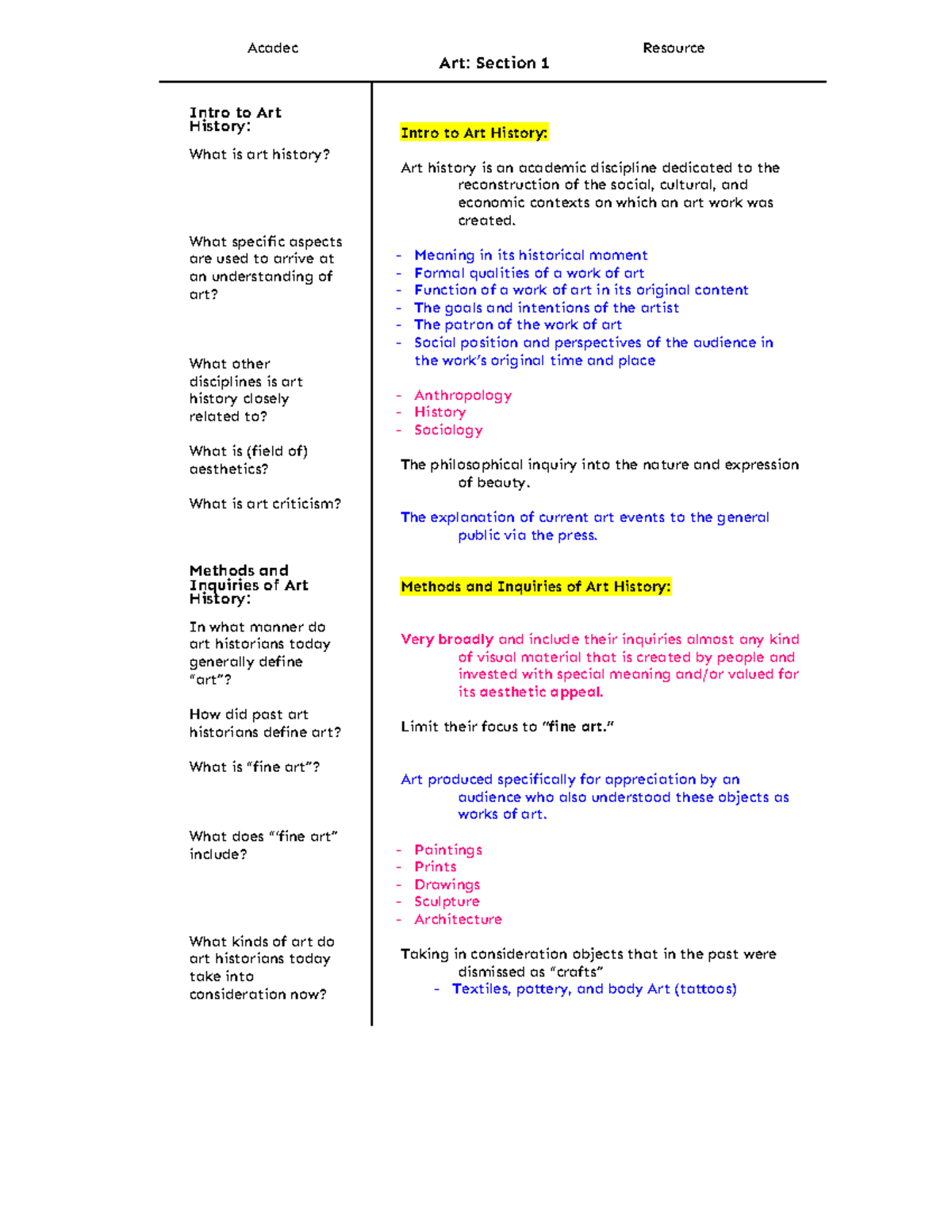 Acadec Art History Understanding Art Methods And Criticism Studocu