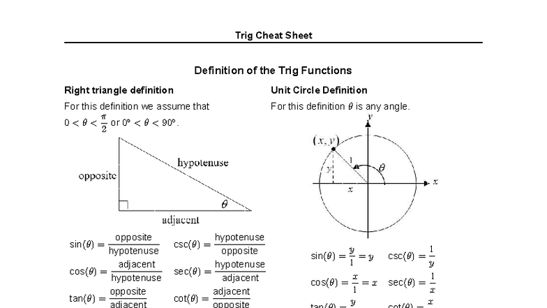 Trig Cheat Sheet: Definitions, Formulas & Identities - Studocu