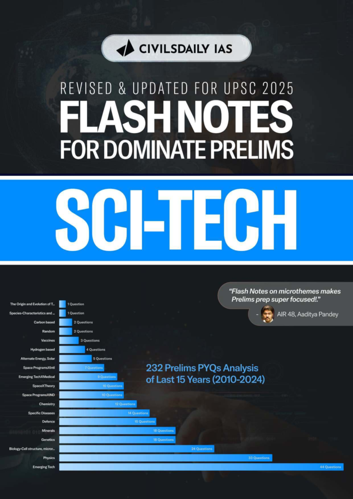 Science & Tech Flash Notes for UPSC Prelims: Mastering Key Concepts ...