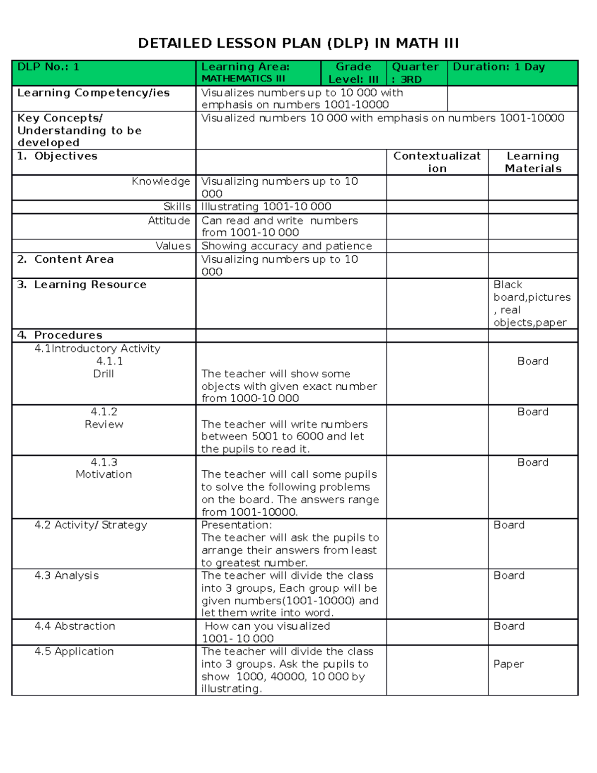 DLP- MATH III- Day1 - Lesson Plan - DETAILED LESSON PLAN (DLP) IN MATH III DLP No.: 1 Learning ...