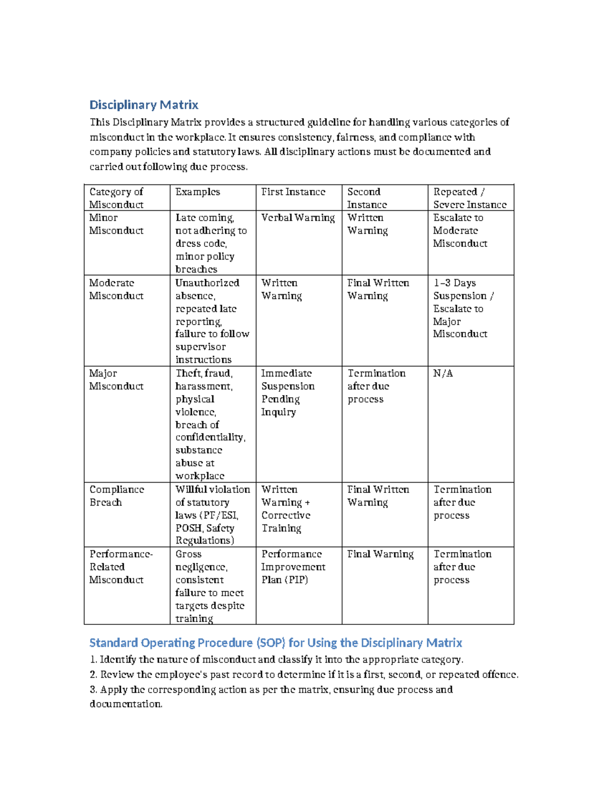 Disciplinary Matrix: Guidelines for Workplace Misconduct Handling - Studocu