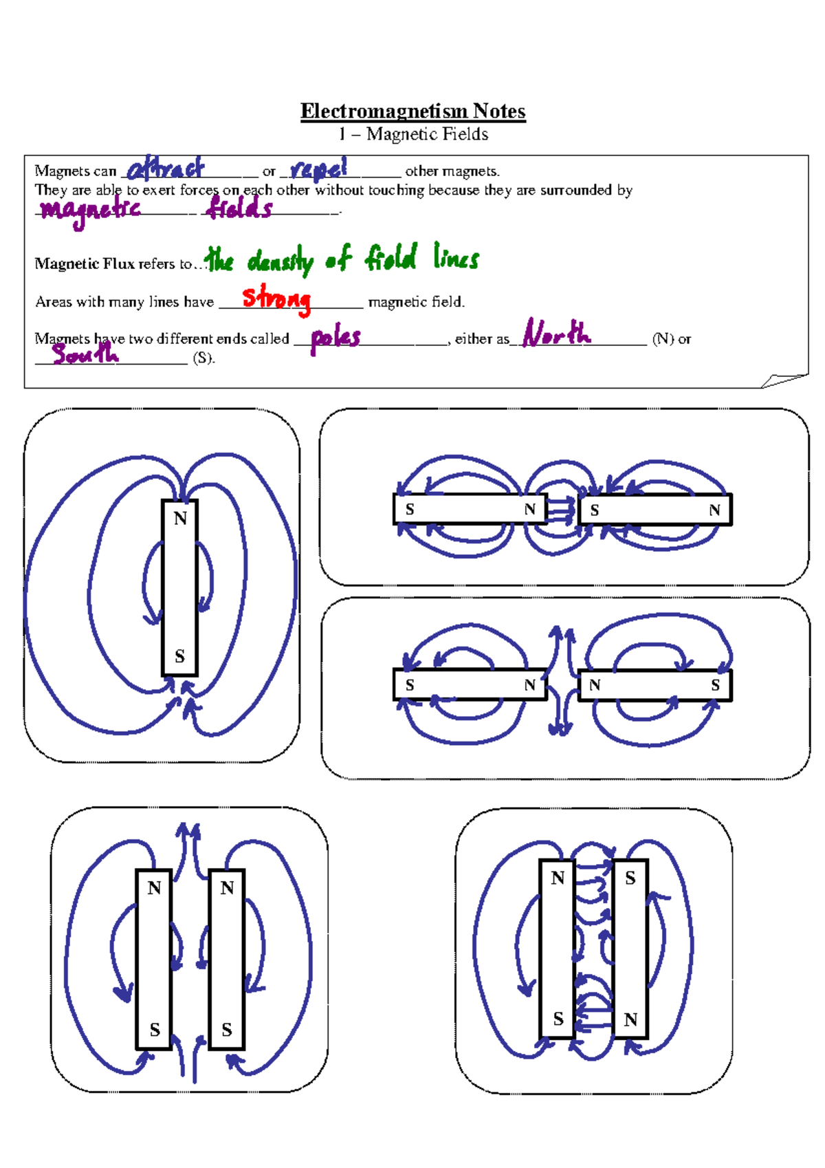Electromagnetism Notes: Magnetic Fields Overview and Key Concepts - Studocu