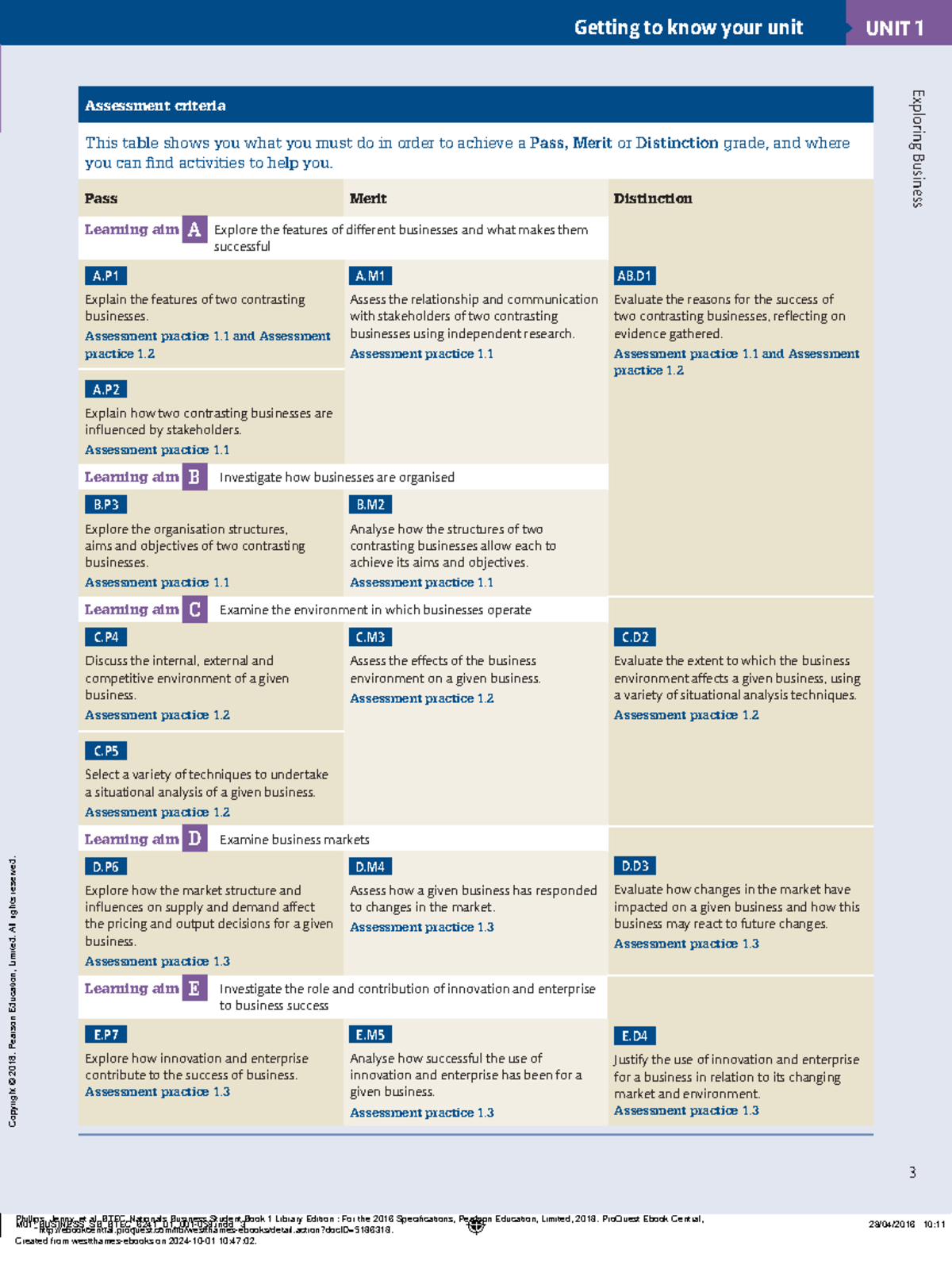 BTEC Nationals Business Unit 1: Exploring Business Assessment Guide ...