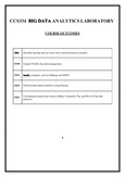 BIG DATA Analytics Lab Manual - DEPARTMENT OF INFORMATION TECHNOLOGY VISION To achieve high ...