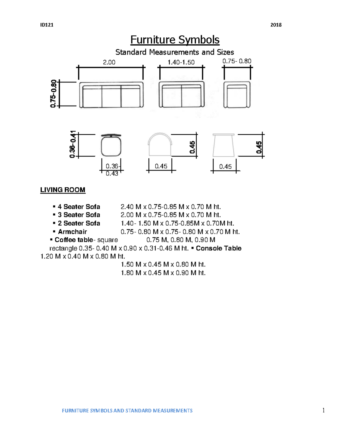 Furniture Symbols & Standard Measurements for Interiors - Studocu