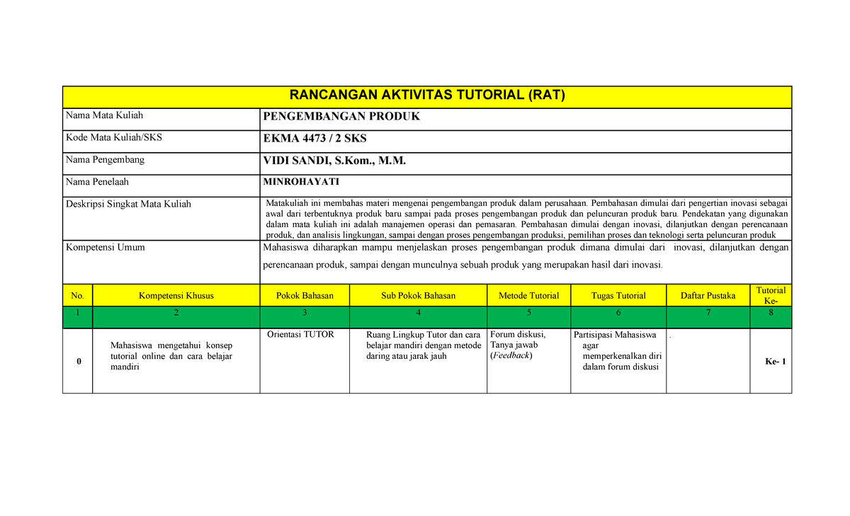 Rancangan Aktivitas Tutorial Produk - EKMA 4473 / 2 SKS - Studocu