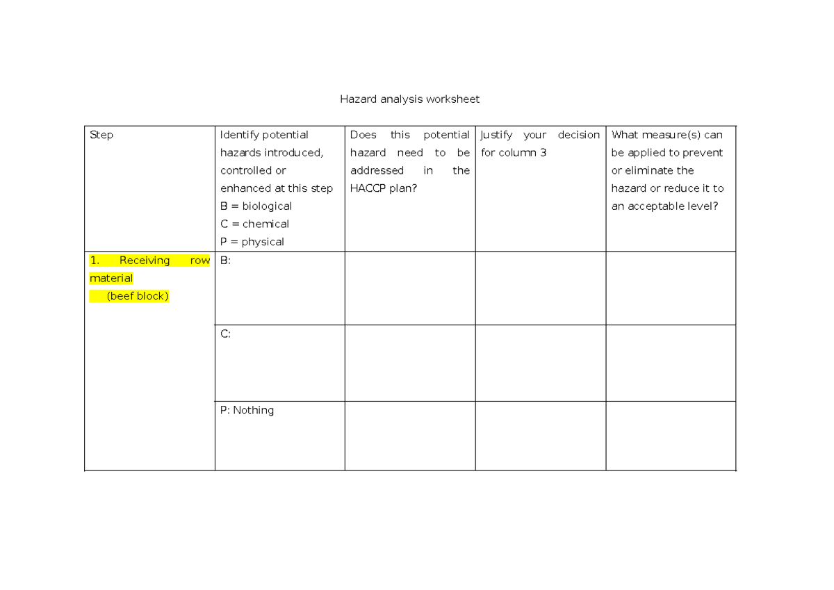 HACCP Plan Worksheet - Hazard Analysis for ABC Course - Studocu